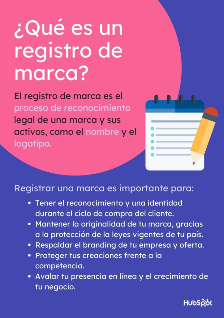 Importancia del registro de marca para proteger la identidad de tu ...